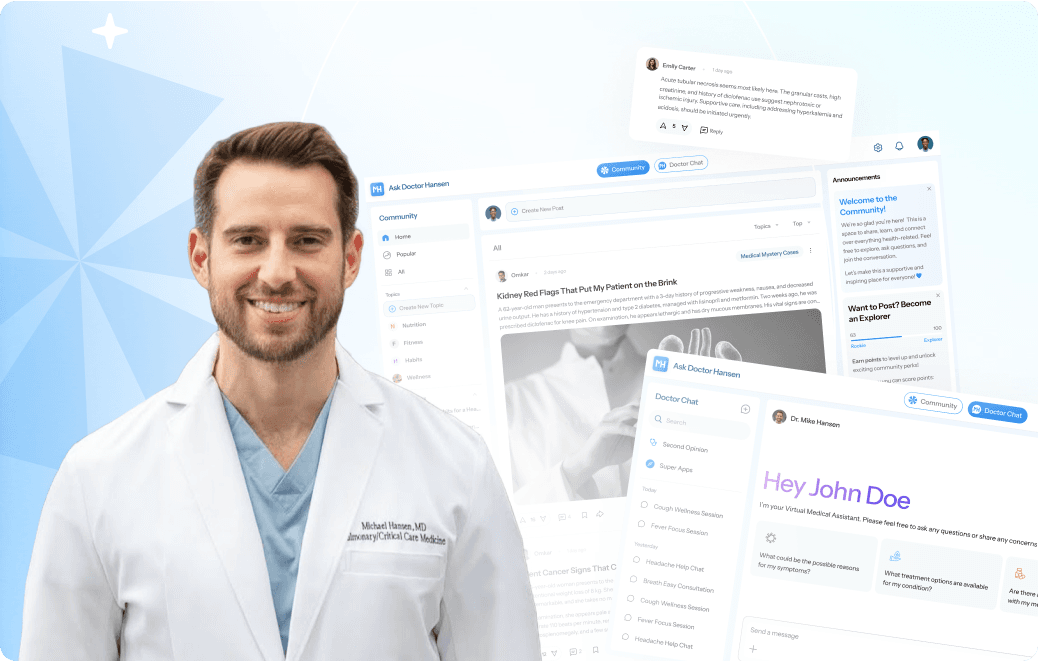 Ask Doctor Hansen (ADH)